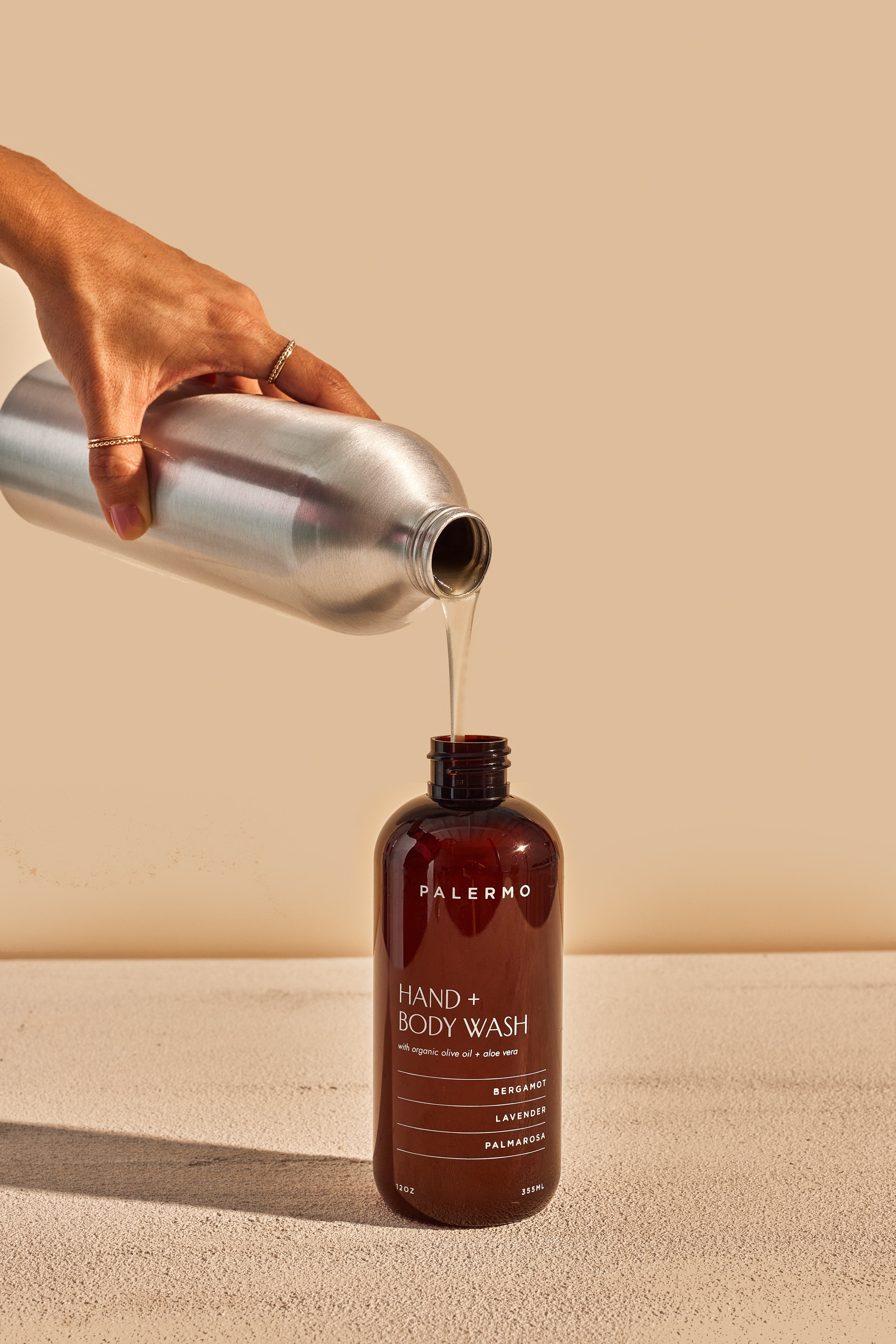 Hand + Body Wash Refill – Palermo Body